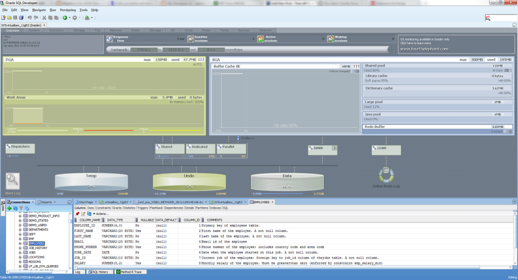 An Introduction To Sql Developer Extensions