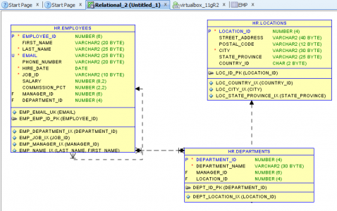 Top 10 Tips & Tricks for Oracle SQL Developer