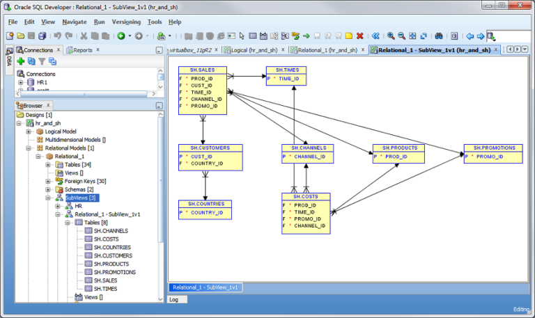 Data Modeling