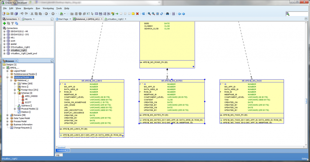 Visualize Your DDL Scripts