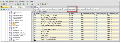 How To Find Dependent Objects In Your Plsql Programs Using Sql Developer