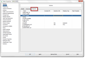 Defining Redaction Policies for Oracle Database 12c Data Models in Oracle SQL Developer