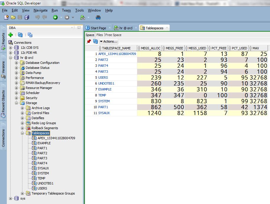 How To Check Tablespace Size In Sql Developer Oracle Sql Mobile Legends