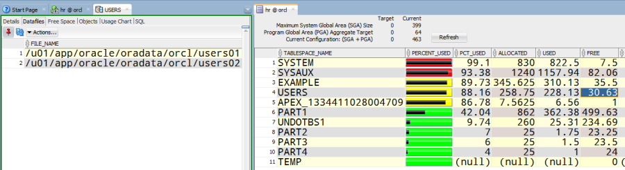 How To Check Tablespace In Oracle Nerveaside16