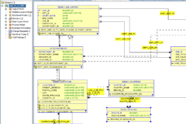 Showing Foreign Key Names in your Data Modeler Diagrams