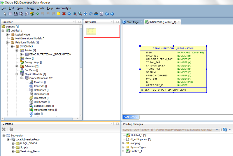 Modeling Function Based Indexes In Oracle 