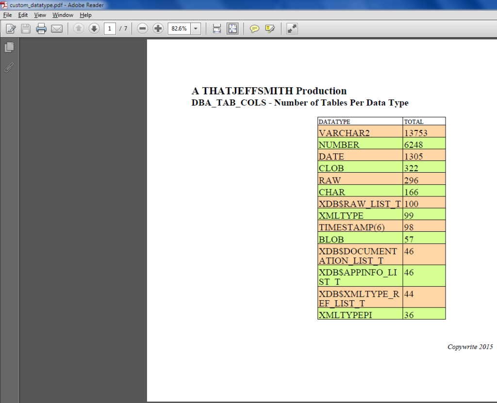Exporting SQL Developer Reports/Grids to PDF