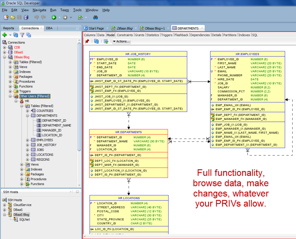 Connecting To The Oracle Cloud Database As A Service Dbaas