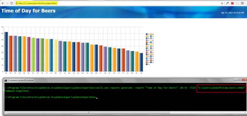 cli-report | ThatJeffSmith