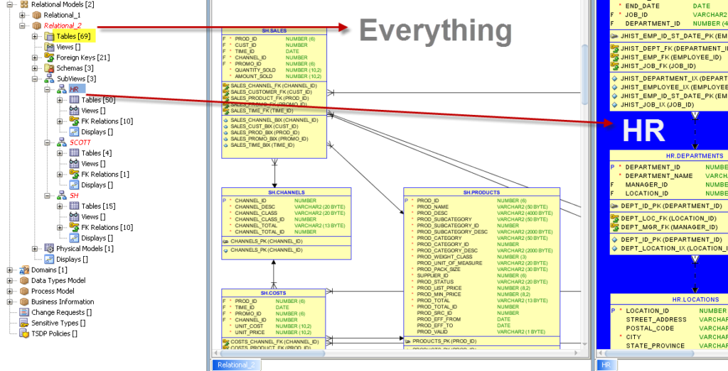 subview | ThatJeffSmith