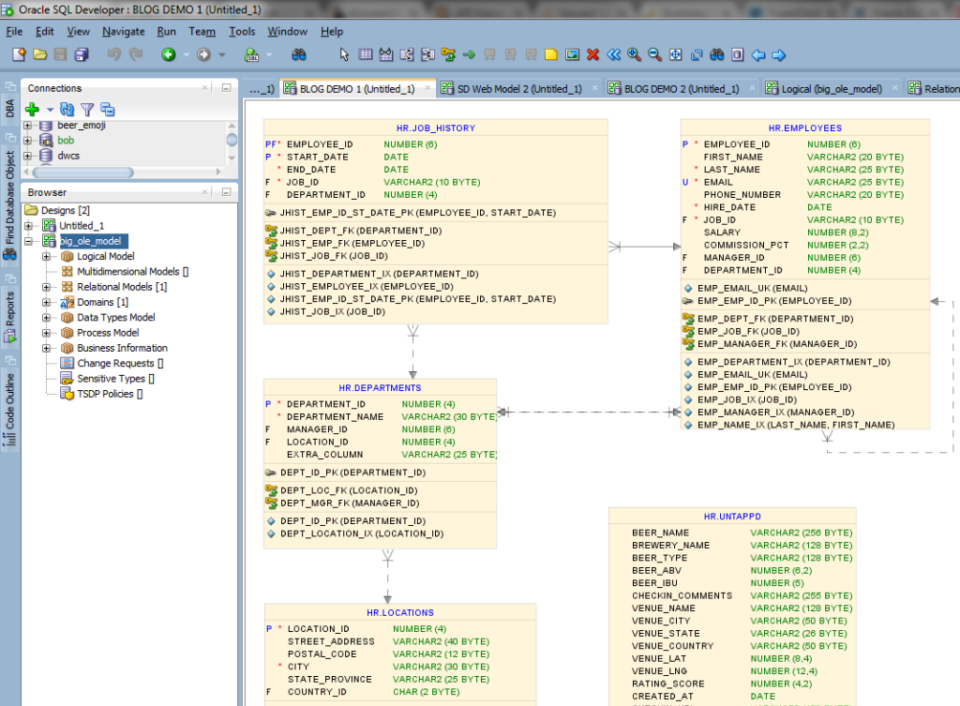 Where Desktop and Web Collide – Sharing Data Modeler Diagrams