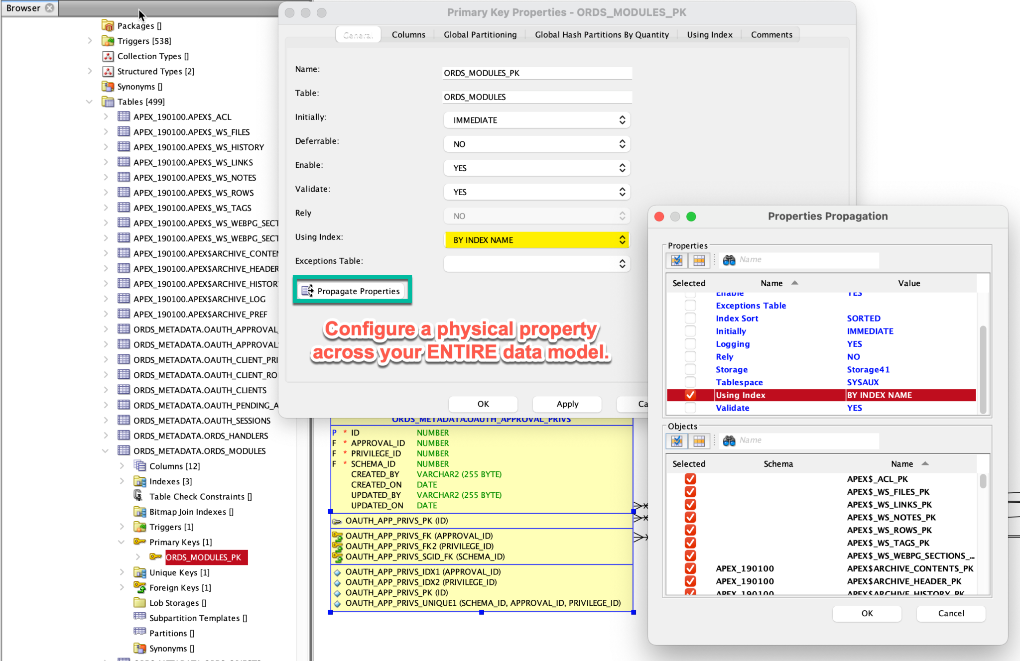 propogate-index | ThatJeffSmith
