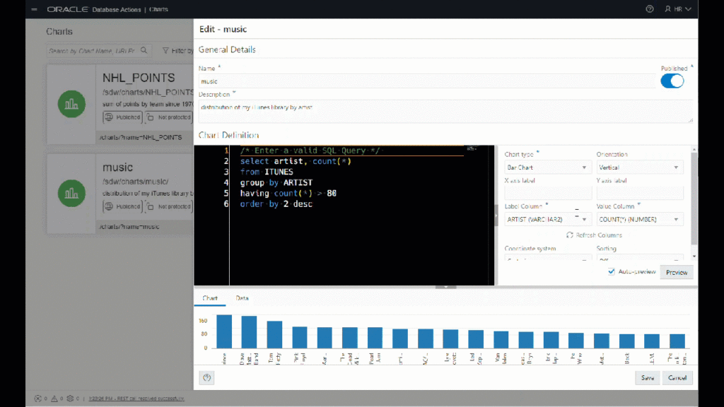 charts3 | ThatJeffSmith