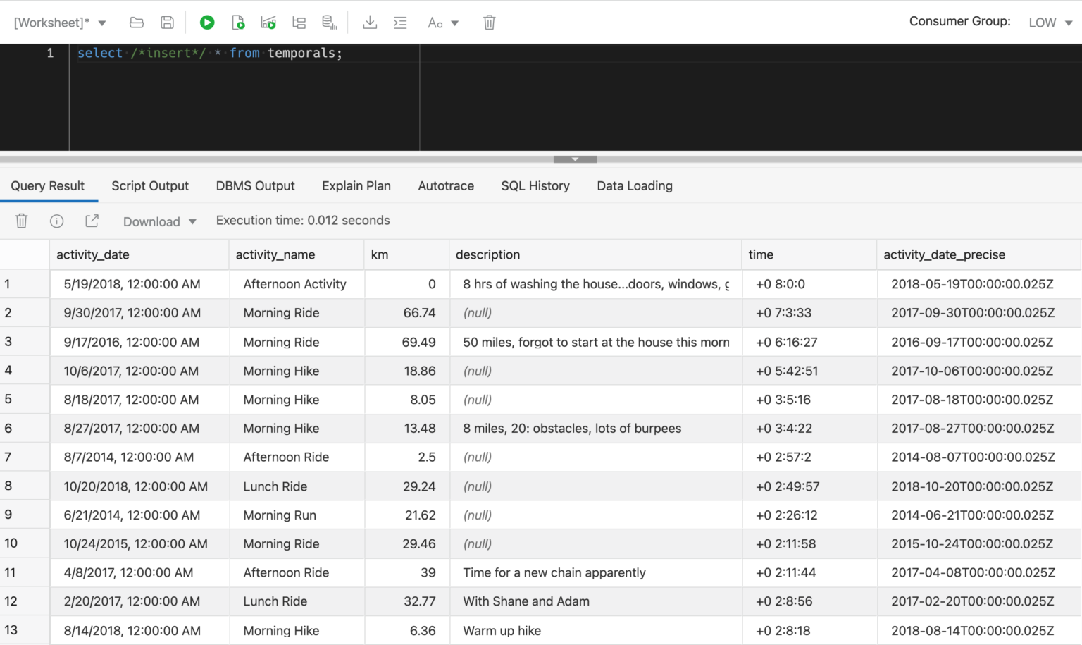 Working With Dates In ORDS and A Reminder To Use OAUTH2