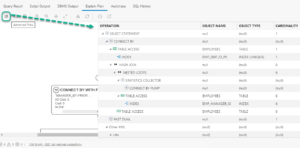 Oracle Explain Plan, our new viewer in SQL Developer Web