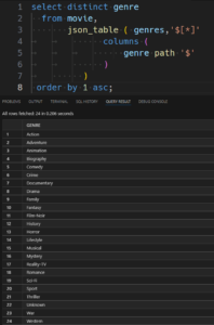 Retrieve DISTINCT list of values from JSON arrays via SQL