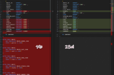 Oracle Database Tips, Tricks, & News for Developers & DBAs