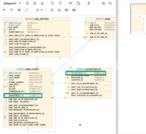 ORA-00918: column ambiguously specified, but what column?
